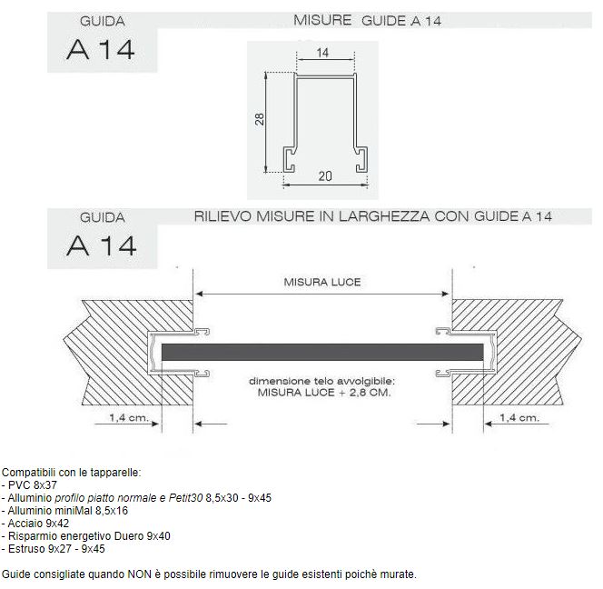 Tapparelle avvolgibili in PVC